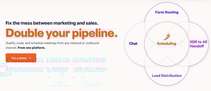 Top 20+ Sales Prospecting Tools And Software [2024]